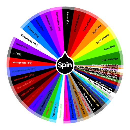 The True Difficulty Wheel | Spin The Wheel - Random Picker
