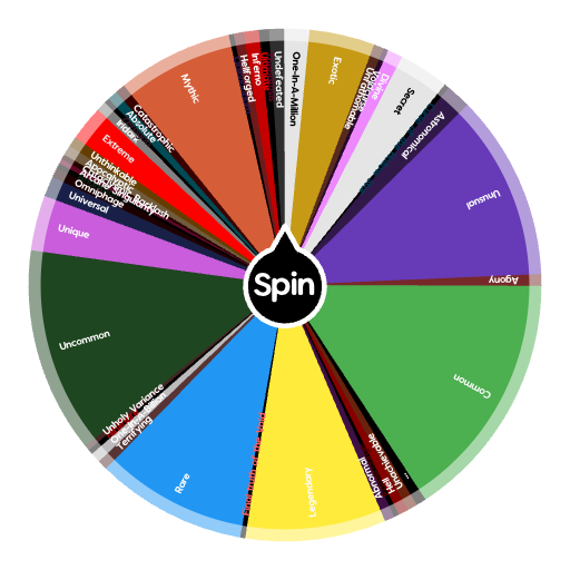 The Ultimate RNG | Spin the Wheel - Random Picker