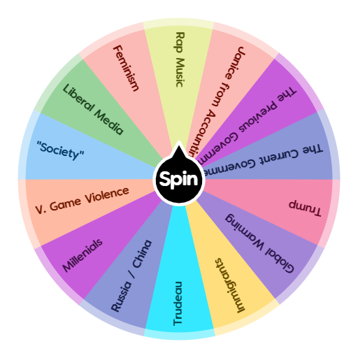 The Wheel of Blame | Spin the Wheel - Random Picker