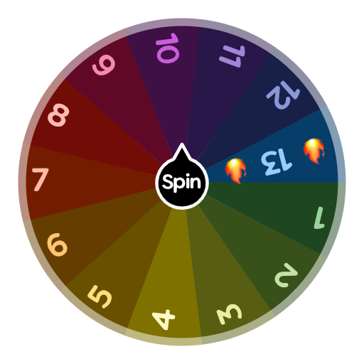 Times table practice (spin twice and multiply the two together) | Spin ...