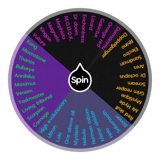 Top marvel villains | Spin the Wheel - Random Picker