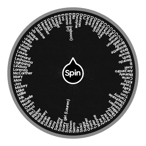 Total drama every character ever | Spin the Wheel - Random Picker