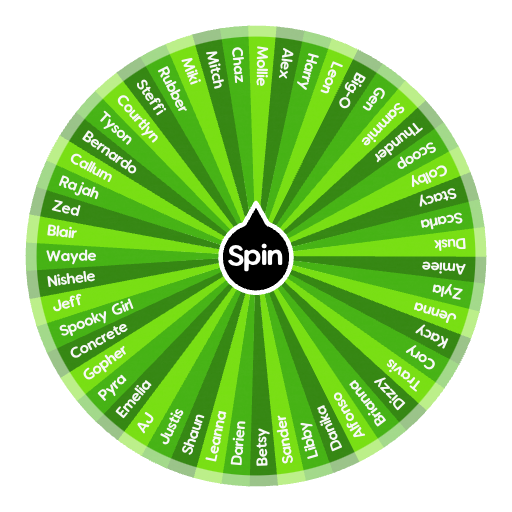 Total Roblox Drama Character Wheel (Roblox) | Spin the Wheel - Random ...