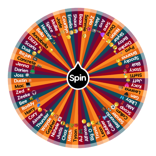 Total Roblox Drama Characters | Spin the Wheel - Random Picker