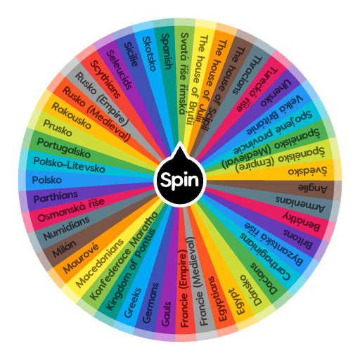 Total war countries | Spin the Wheel - Random Picker