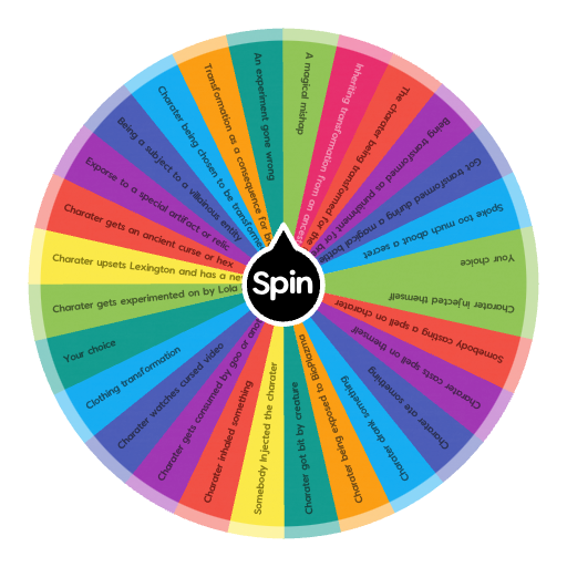 Transformation cause wheel | Spin the Wheel - Random Picker
