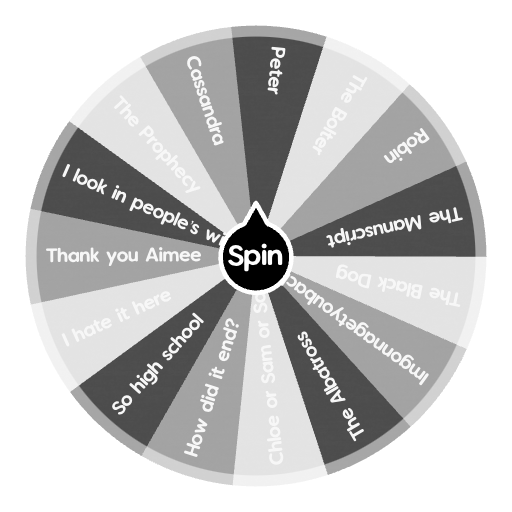 TTPD- The Anthology (Taylor’s Version) | Spin the Wheel - Random Picker