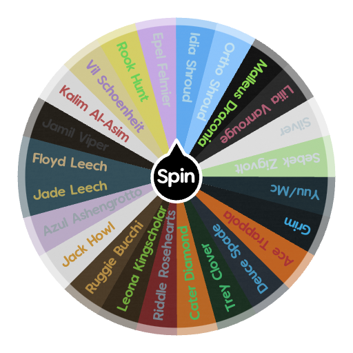 Twisted Wonderland Character Wheel | Spin the Wheel - Random Picker