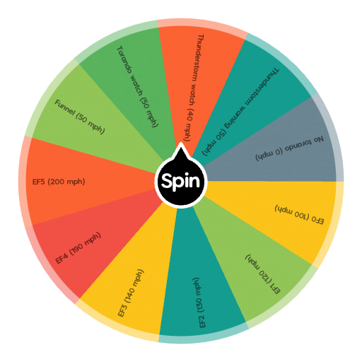 Types of torando EFs and wind speeds | Spin the Wheel - Random Picker