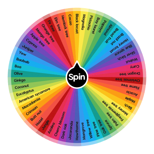 Types of trees | Spin the Wheel - Random Picker