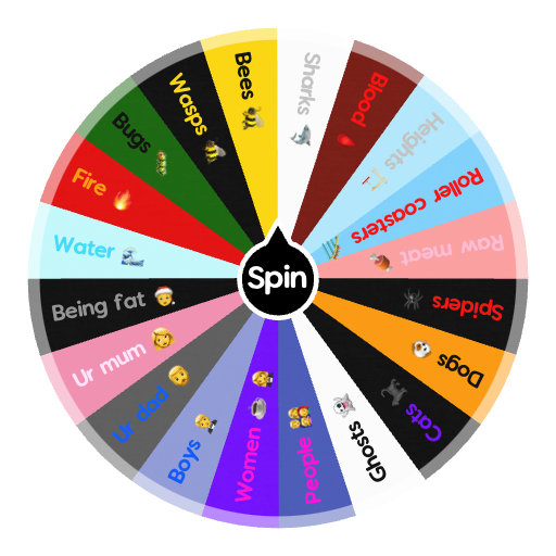 U have a fear of _________ | Spin the Wheel - Random Picker