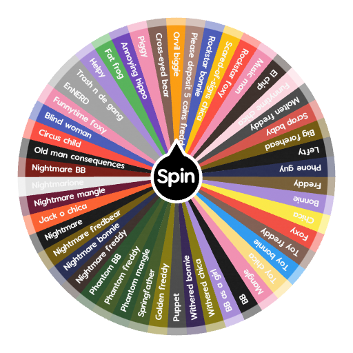 😫UCN WHEEL OF PAIN😫 | Spin The Wheel - Random Picker