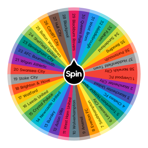 UK Football Teams | Spin the Wheel - Random Picker