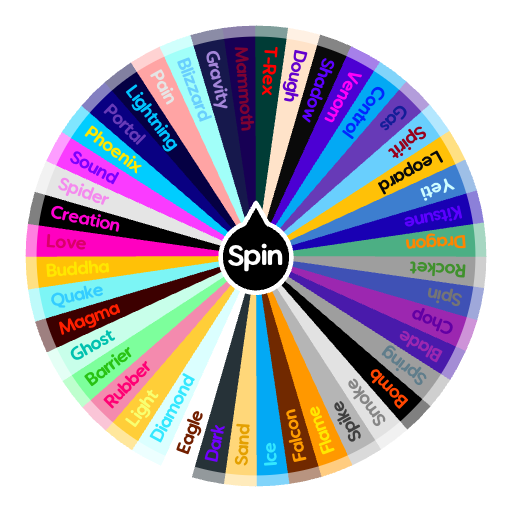 Ultimate Blox Fruits Wheel [UPDATE 27] | Spin The Wheel - Random Picker