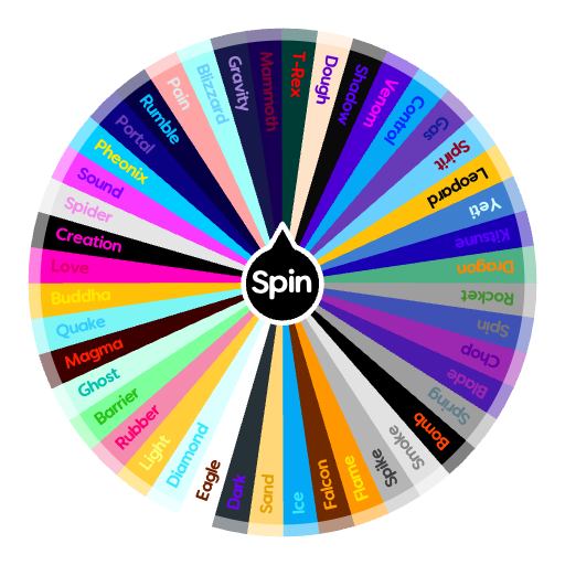 Ultimate Blox Fruits Wheel [UPDATE 26] | Spin the Wheel - Random Picker