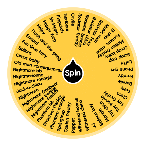 UNC random character chooser | Spin the Wheel - Random Picker