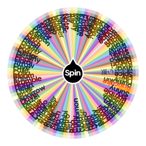 Unique pet names | Spin the Wheel - Random Picker