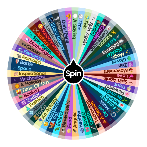 *Update 1.1* - Create a drawing that contains... | Spin the Wheel ...