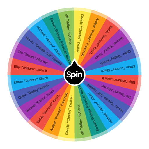 Updated Version of Ghostface (Scream I-VI) | Spin the Wheel - Random Picker