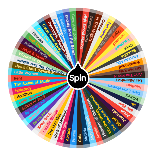 Updated Wheel Of Musicals | Spin the Wheel - Random Picker
