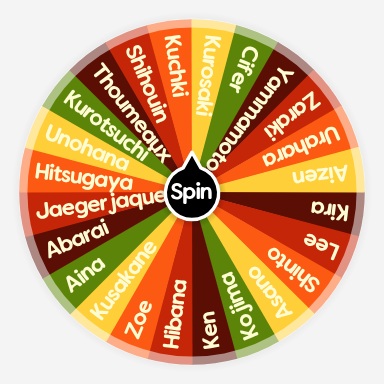 What to gift for a Christmas present? | Spin the Wheel - Random Picker