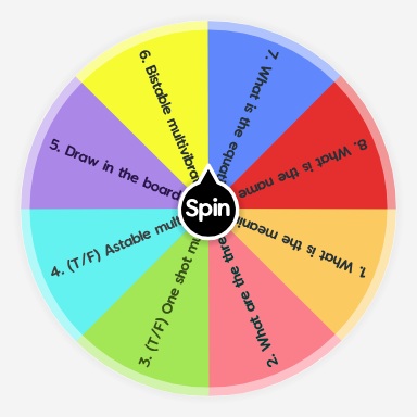 Learning activity | Spin the Wheel - Random Picker