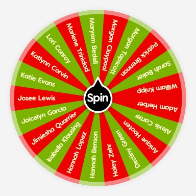 What to gift for a Christmas present? | Spin the Wheel - Random Picker