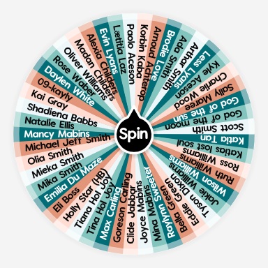 All my oc's ^^ | Spin the Wheel - Random Picker