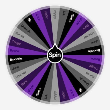 District of Twitch Chat | Spin the Wheel - Random Picker
