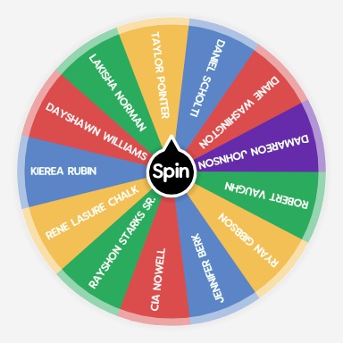 Spin The Wheel | Spin the Wheel - Random Picker