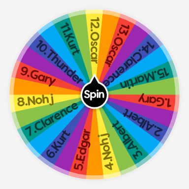 Spin #2 1st breeder mix 2nd to 4th grits | Spin the Wheel - Random Picker