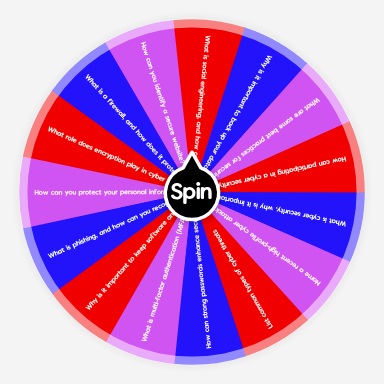 Cyber Security | Spin the Wheel - Random Picker