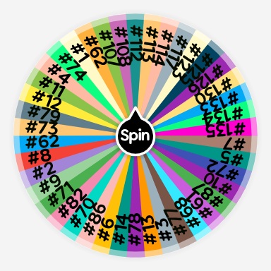 Eyes Shape: | Spin the Wheel - Random Picker