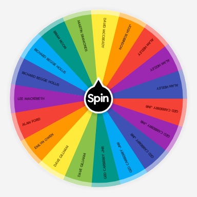Copy of XMAS DAY WHEEL | Spin the Wheel - Random Picker