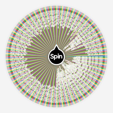 One Piece Devil Fruit Wheel | Spin The Wheel - Random Picker