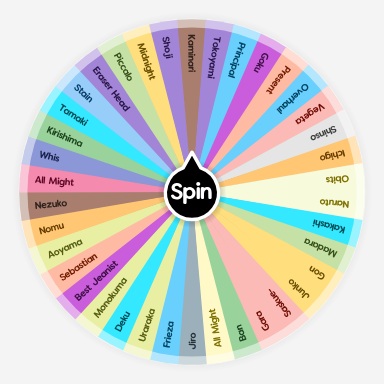 Anime characters | Spin The Wheel - Random Picker