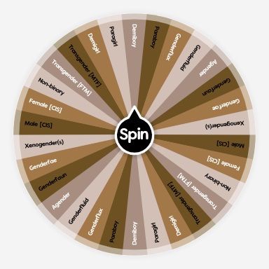 OC Gender/Identity wheel🌸 | Spin the Wheel - Random Picker