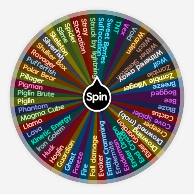 Minecraft ways to die | Spin the Wheel - Random Picker