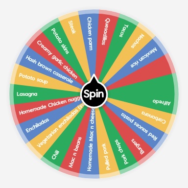 Wheel of Fortune | Spin the Wheel - Random Picker