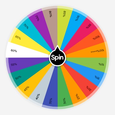Percent | Spin the Wheel - Random Picker