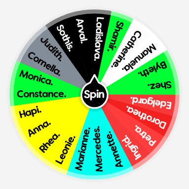 Fatty Emblem: Three Hundred pounds fat wheel | Spin the Wheel - Random ...
