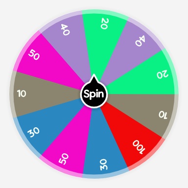 Spicy wheel | Spin the Wheel - Random Picker