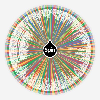 EVERY SINGLE FORSAKEN SKIN | Spin the Wheel - Random Picker
