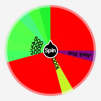 What to gift for a Christmas present? | Spin the Wheel - Random Picker