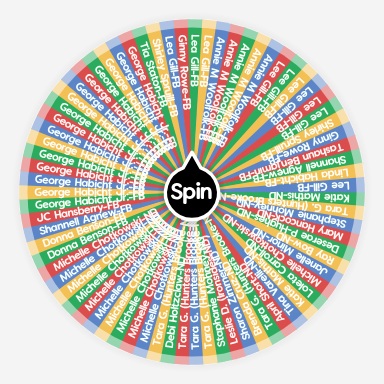 Body Butter Giveaway | Spin the Wheel - Random Picker