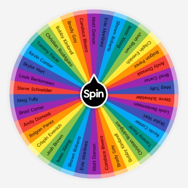 Wheel of SDG&E/SCE Design Team | Spin the Wheel - Random Picker