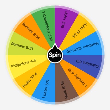 Random Get To Know You Questions | Spin the Wheel - Random Picker