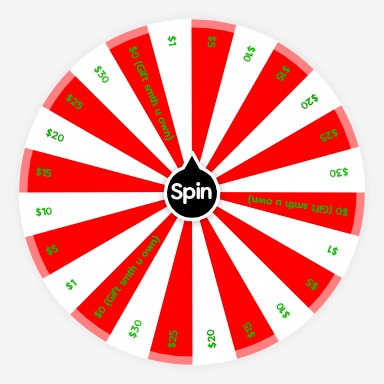 Secret Santa budgets~ | Spin The Wheel - Random Picker