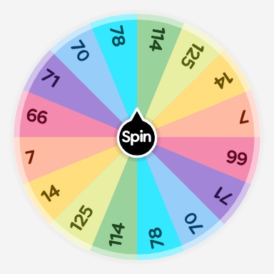 EYE SHAPE | Spin The Wheel - Random Picker