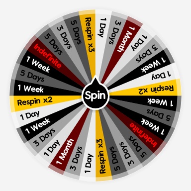 Temp/Perma Vore Length | Spin the Wheel - Random Picker